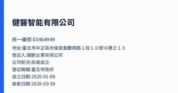 健醫智能有限公司的照片-統編 83464949(臺北市) 公司登記資料與營業項目詳細圖表