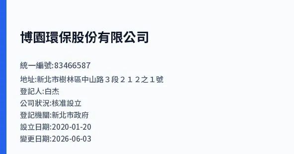 博園環保股份有限公司的照片-統編 83466587(新北市) 公司登記資料與營業項目詳細圖表