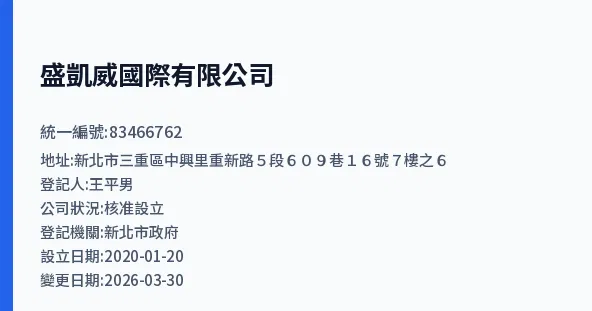 盛凱威國際有限公司的照片-統編 83466762(新北市) 公司登記資料與營業項目詳細圖表