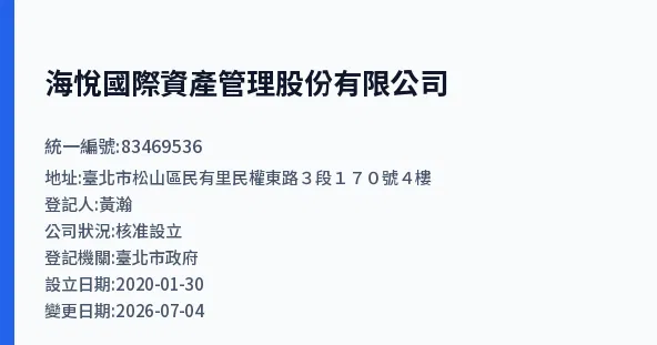 海悅國際資產管理股份有限公司的照片-統編 83469536(臺北市) 公司登記資料與營業項目詳細圖表
