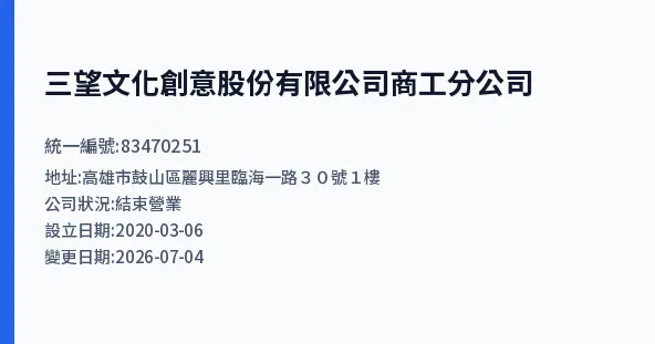 三望文化創意股份有限公司商工分公司的照片-統編 83470251(高雄市) 公司登記資料與營業項目詳細圖表