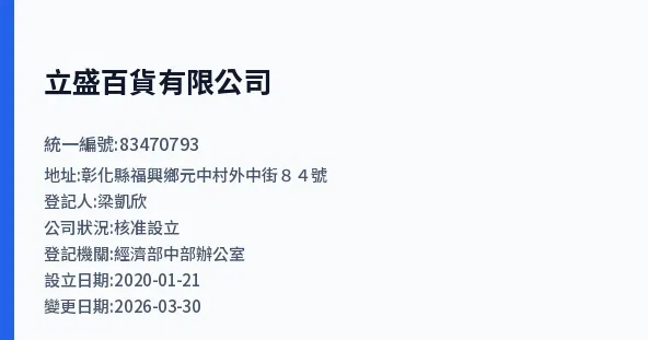 立盛百貨有限公司的照片-統編 83470793(彰化縣) 公司登記資料與營業項目詳細圖表