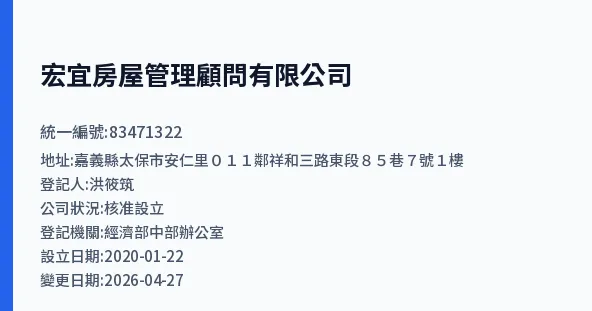 宏宜房屋管理顧問有限公司的照片-統編 83471322(嘉義縣) 公司登記資料與營業項目詳細圖表