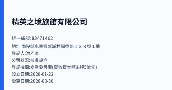 精英之境旅館有限公司的照片-統編 83471462(南投縣) 公司登記資料與營業項目詳細圖表