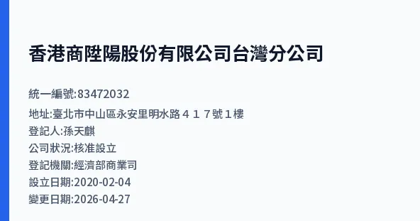 香港商陞陽股份有限公司台灣分公司的照片-統編 83472032(臺北市) 公司登記資料與營業項目詳細圖表