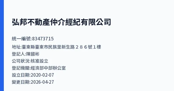 弘邦不動產仲介經紀有限公司的照片-統編 83473715(臺東縣) 公司登記資料與營業項目詳細圖表