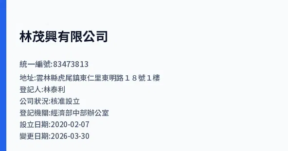 林茂興有限公司的照片-統編 83473813(雲林縣) 公司登記資料與營業項目詳細圖表