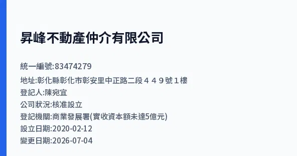 昇峰不動產仲介有限公司的照片-統編 83474279(彰化縣) 公司登記資料與營業項目詳細圖表