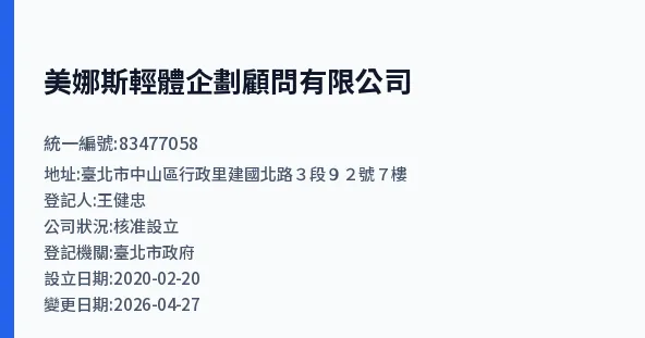 美娜斯輕體企劃顧問有限公司的照片-統編 83477058(臺北市) 公司登記資料與營業項目詳細圖表