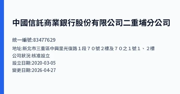 中國信託商業銀行股份有限公司二重埔分公司的照片-統編 83477629(新北市) 公司登記資料與營業項目詳細圖表