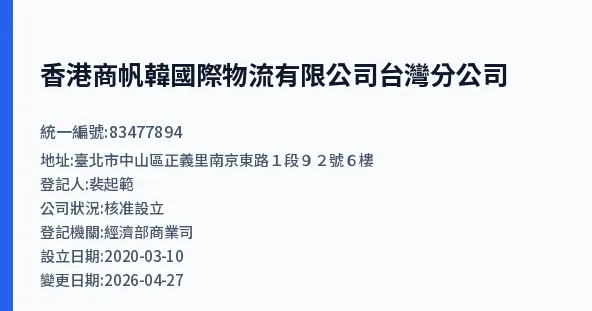 香港商帆韓國際物流有限公司台灣分公司的照片-統編 83477894(臺北市) 公司登記資料與營業項目詳細圖表