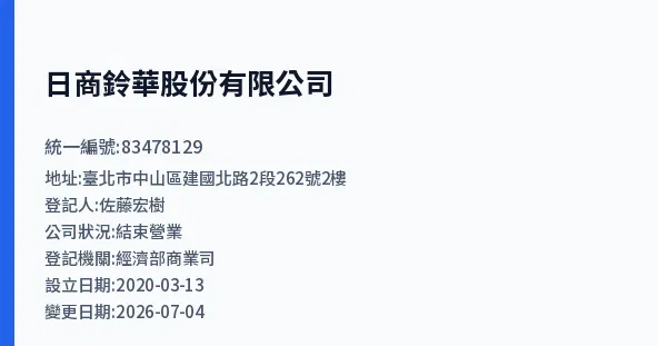 日商鈴華股份有限公司的照片-統編 83478129(臺北市) 公司登記資料與營業項目詳細圖表