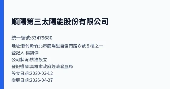 順陽第三太陽能股份有限公司的照片-統編 83479680(新竹縣) 公司登記資料與營業項目詳細圖表