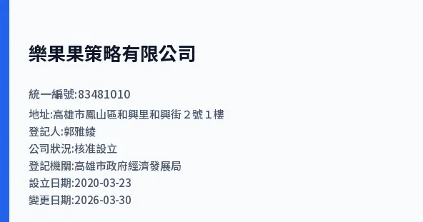 樂果果策略有限公司的照片-統編 83481010(高雄市) 公司登記資料與營業項目詳細圖表