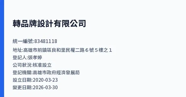 轉品牌設計有限公司的照片-統編 83481118(高雄市) 公司登記資料與營業項目詳細圖表