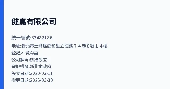 健嘉有限公司的照片-統編 83482186(新北市) 公司登記資料與營業項目詳細圖表