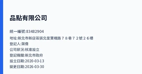 品點有限公司的照片-統編 83482904(新北市) 公司登記資料與營業項目詳細圖表