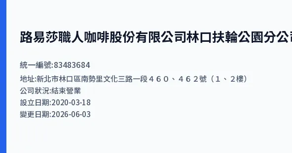 路易莎職人咖啡股份有限公司林口扶輪公園分公司的照片-統編 83483684(新北市) 公司登記資料與營業項目詳細圖表