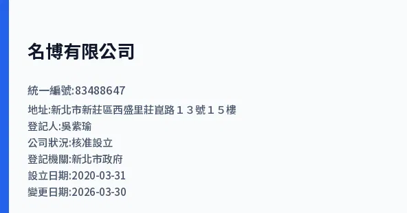 名博有限公司的照片-統編 83488647(新北市) 公司登記資料與營業項目詳細圖表