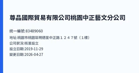 尊品國際貿易有限公司桃園中正藝文分公司的照片-統編 83489060(桃園市) 公司登記資料與營業項目詳細圖表