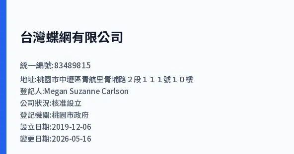 台灣蝶網有限公司的照片-統編 83489815(桃園市) 公司登記資料與營業項目詳細圖表