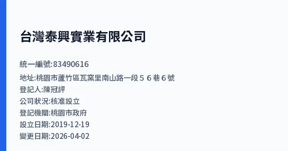 台灣泰興實業有限公司的照片-統編 83490616(桃園市) 公司登記資料與營業項目詳細圖表