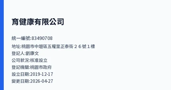 育健康有限公司的照片-統編 83490708(桃園市) 公司登記資料與營業項目詳細圖表