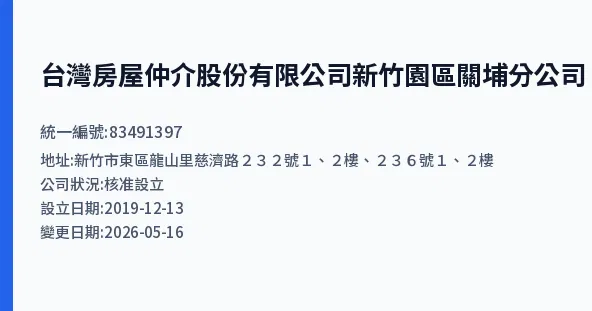 台灣房屋仲介股份有限公司新竹園區關埔分公司的照片-統編 83491397(新竹市) 公司登記資料與營業項目詳細圖表