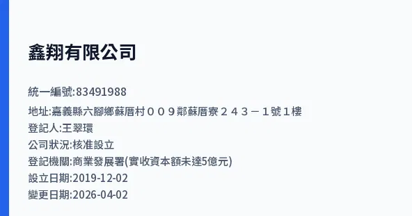 鑫翔有限公司的照片-統編 83491988(嘉義縣) 公司登記資料與營業項目詳細圖表