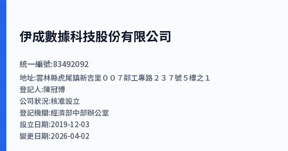 伊成數據科技股份有限公司的照片-統編 83492092(雲林縣) 公司登記資料與營業項目詳細圖表