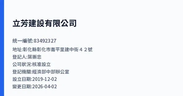 立芳建設有限公司的照片-統編 83492327(彰化縣) 公司登記資料與營業項目詳細圖表