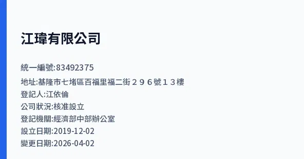 江瑋有限公司的照片-統編 83492375(基隆市) 公司登記資料與營業項目詳細圖表