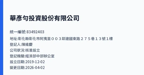 華彥勻投資股份有限公司的照片-統編 83492403(彰化縣) 公司登記資料與營業項目詳細圖表