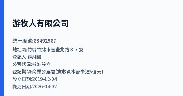 游牧人有限公司的照片-統編 83492987(新竹縣) 公司登記資料與營業項目詳細圖表