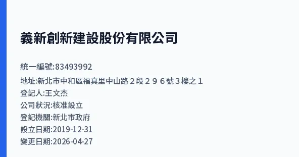 義新創新建設股份有限公司的照片-統編 83493992(新北市) 公司登記資料與營業項目詳細圖表