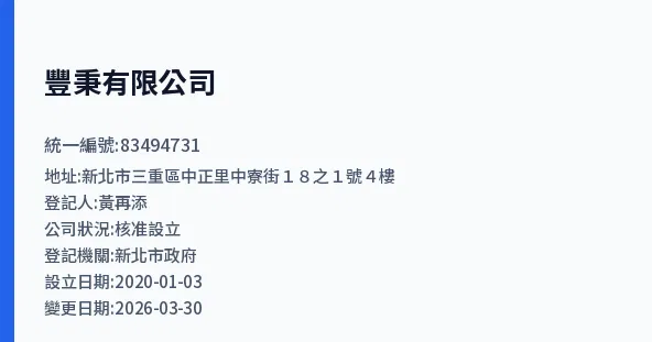 豐秉有限公司的照片-統編 83494731(新北市) 公司登記資料與營業項目詳細圖表