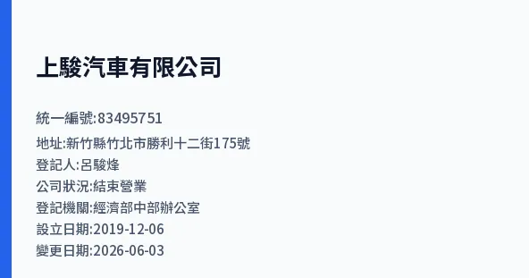 上駿汽車有限公司的照片-統編 83495751(新竹縣) 公司登記資料與營業項目詳細圖表