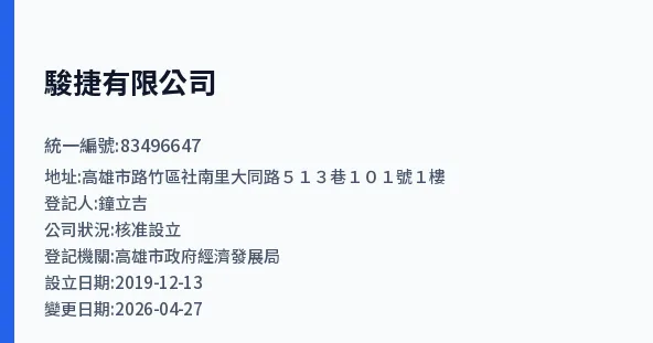 駿捷有限公司的照片-統編 83496647(高雄市) 公司登記資料與營業項目詳細圖表