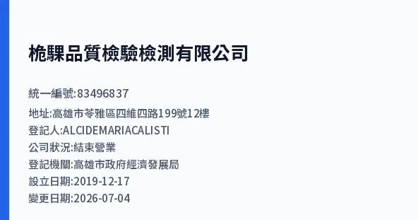 桅騍品質檢驗檢測有限公司的照片-統編 83496837(高雄市) 公司登記資料與營業項目詳細圖表