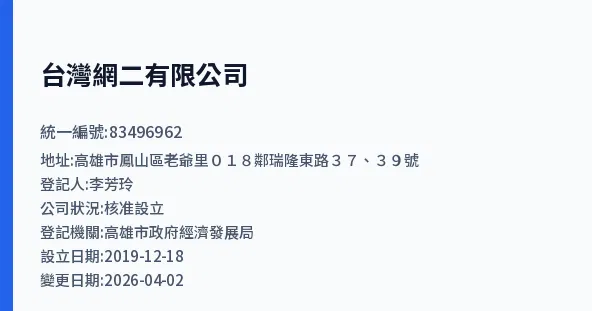 台灣網二有限公司的照片-統編 83496962(高雄市) 公司登記資料與營業項目詳細圖表
