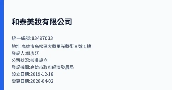 和泰美妝有限公司的照片-統編 83497033(高雄市) 公司登記資料與營業項目詳細圖表