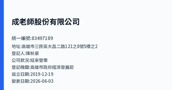 成老師股份有限公司的照片-統編 83497189(高雄市) 公司登記資料與營業項目詳細圖表