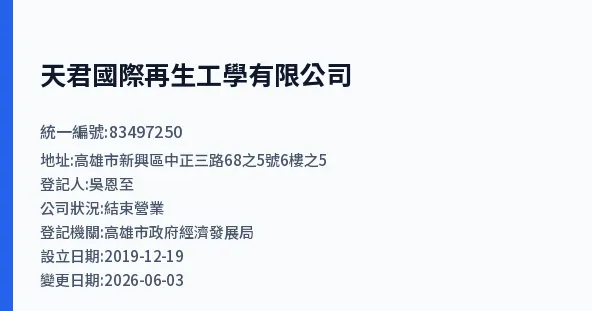 天君國際再生工學有限公司的照片-統編 83497250(高雄市) 公司登記資料與營業項目詳細圖表
