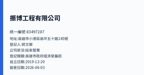 振博工程有限公司的照片-統編 83497287(高雄市) 公司登記資料與營業項目詳細圖表