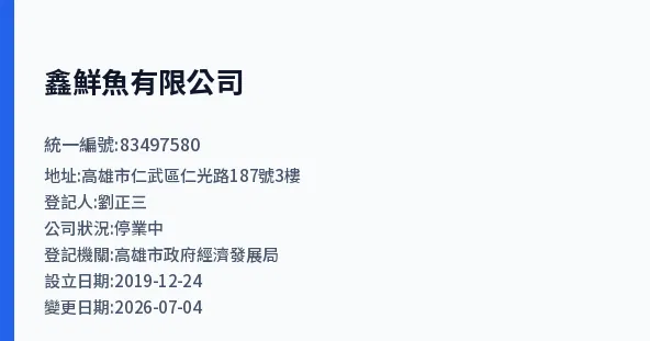 鑫鮮魚有限公司的照片-統編 83497580(高雄市) 公司登記資料與營業項目詳細圖表