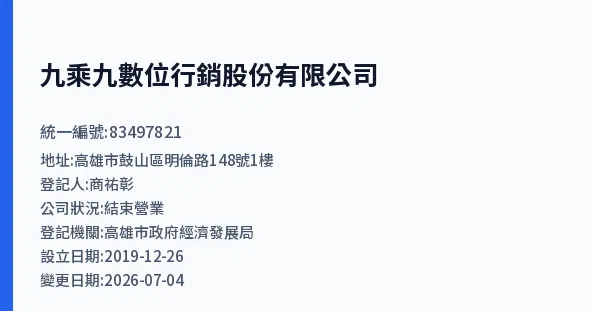九乘九數位行銷股份有限公司的照片-統編 83497821(高雄市) 公司登記資料與營業項目詳細圖表