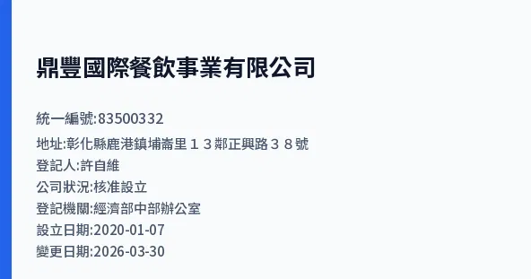 鼎豐國際餐飲事業有限公司的照片-統編 83500332(彰化縣) 公司登記資料與營業項目詳細圖表