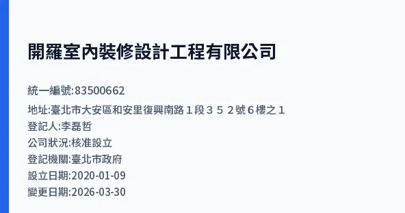 開羅室內裝修設計工程有限公司的照片-統編 83500662(臺北市) 公司登記資料與營業項目詳細圖表