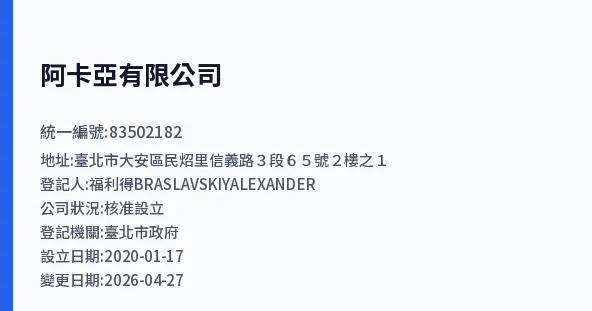 阿卡亞有限公司的照片-統編 83502182(臺北市) 公司登記資料與營業項目詳細圖表