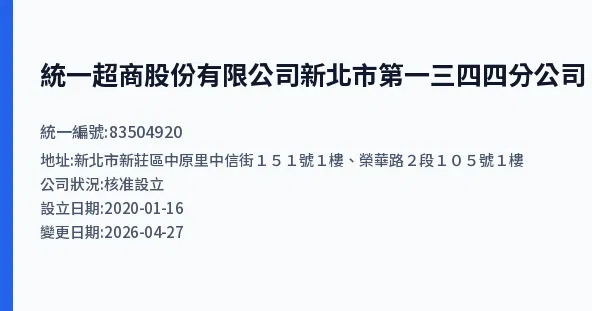 統一超商股份有限公司新北市第一三四四分公司的照片-統編 83504920(新北市) 公司登記資料與營業項目詳細圖表